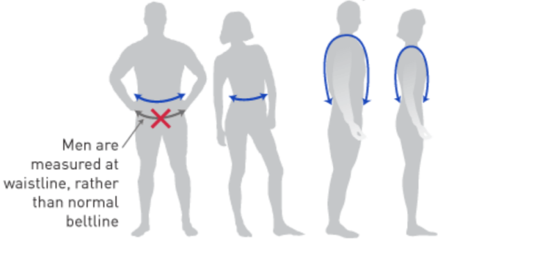 What Size BCD do I Need? [Charts Included] - OC Scuba Center